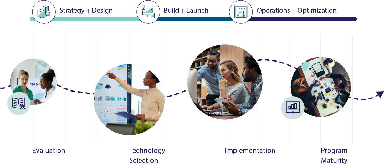 Custom Engineering - Red Pepper Software